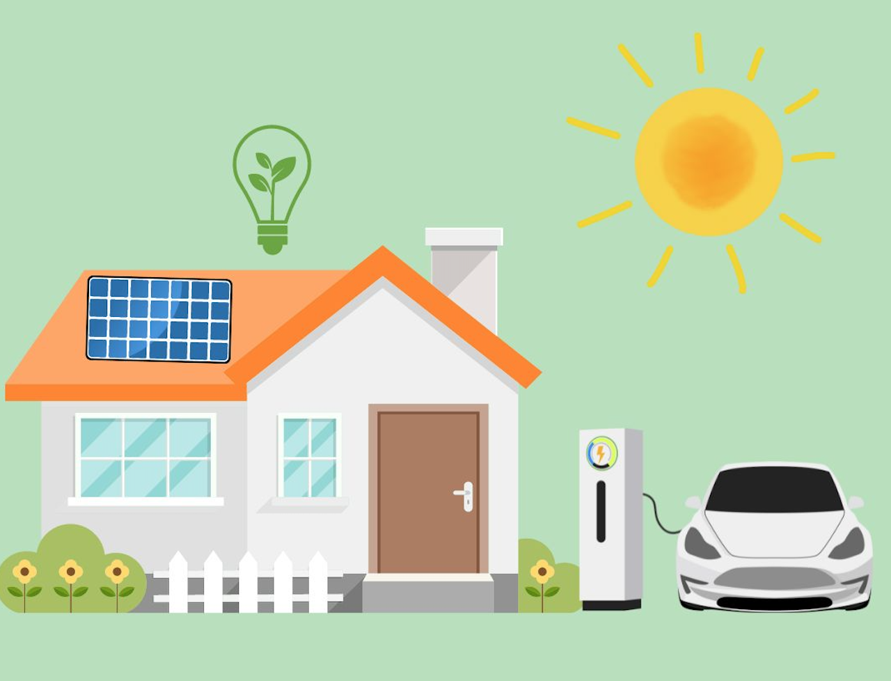 Solceller og elbil » Den perfekte kombination