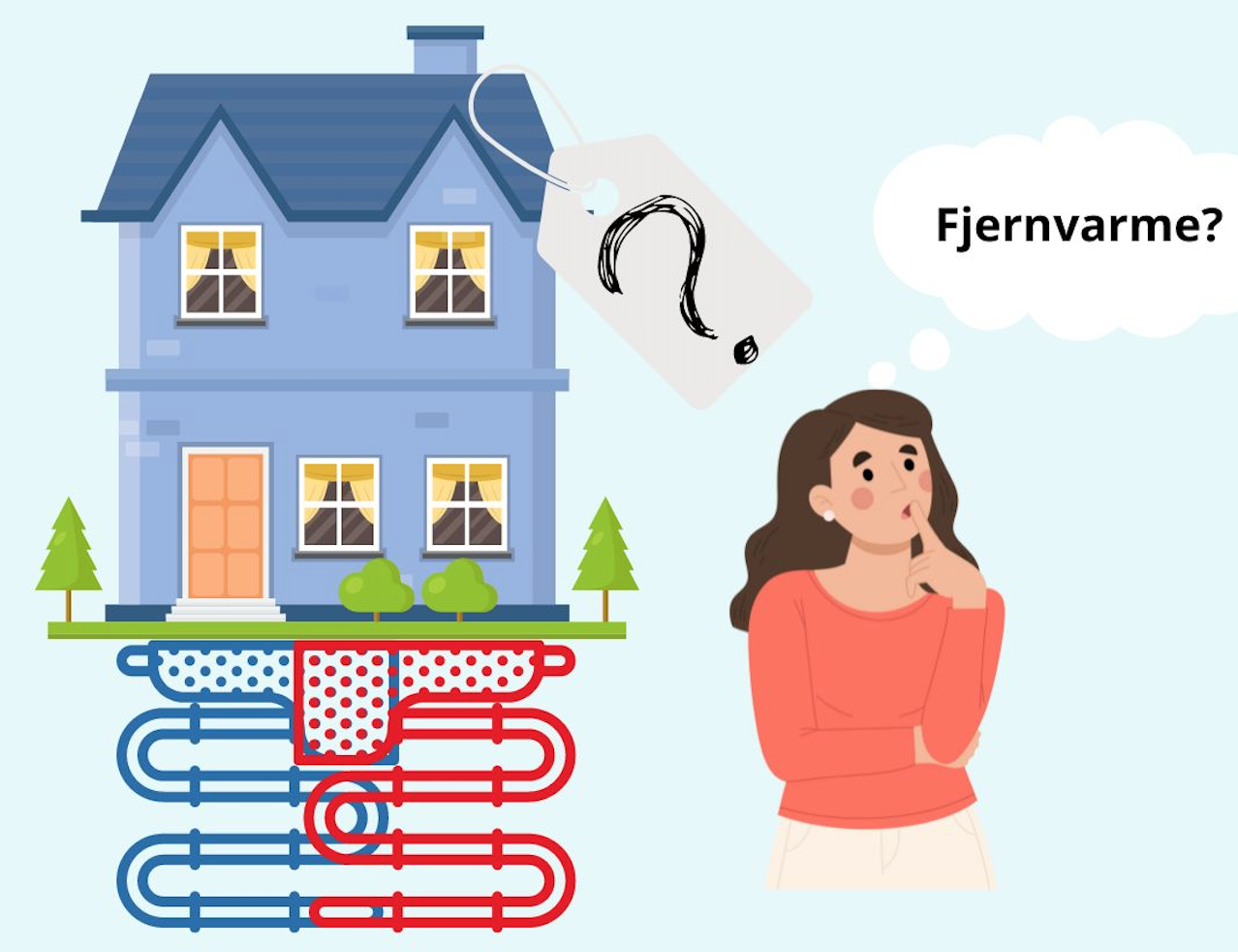 4 steps til fjernvarme » Din guide til tilslutning og pris